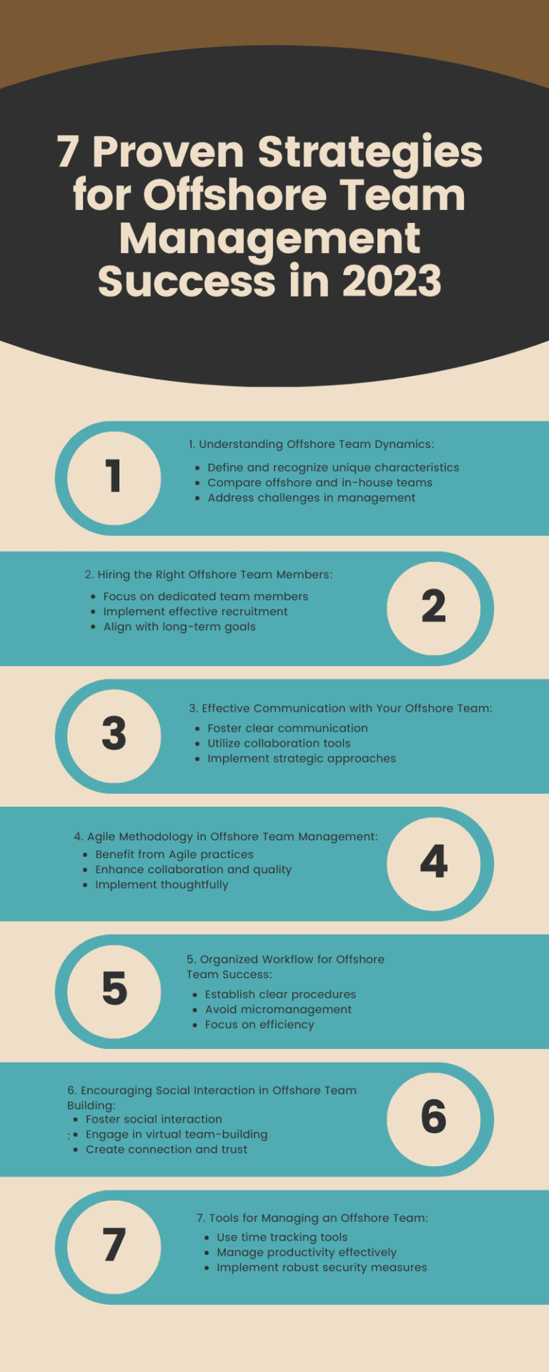 Offshore Team Management: 7 Proven Strategies for Success